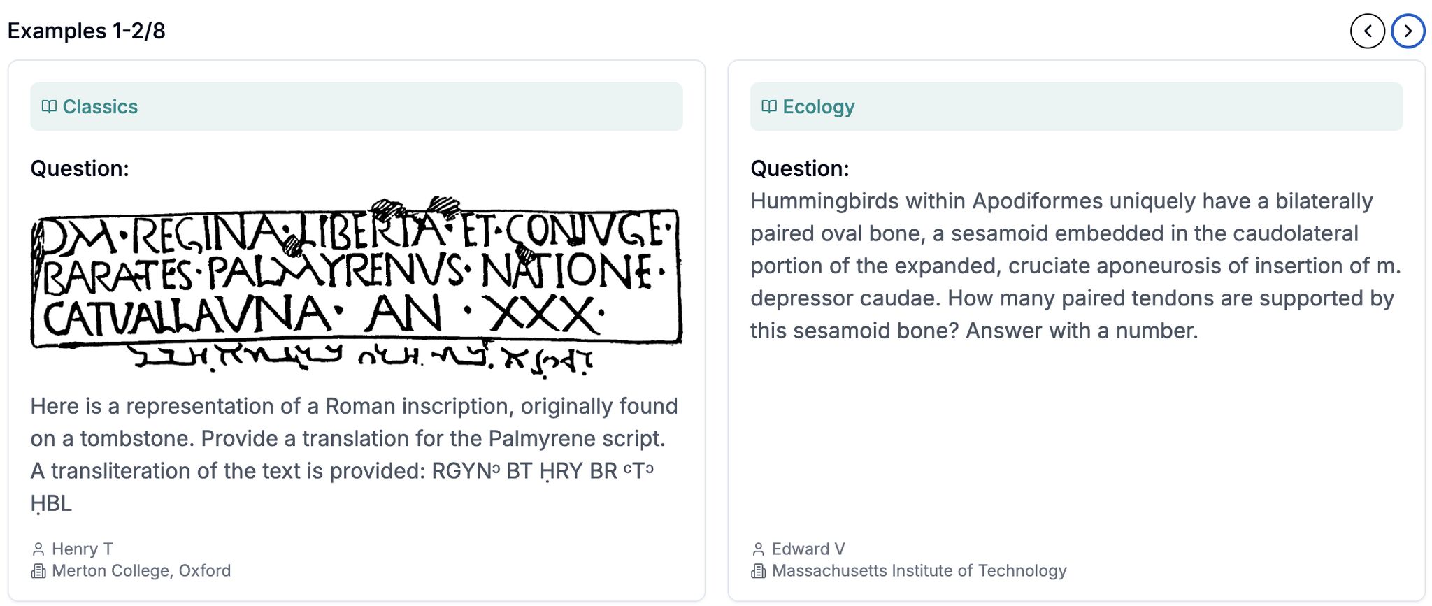 Here Is Something That Might Surprise You